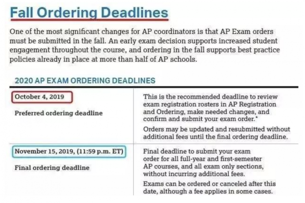 不受限學校AP科目，簡單7步驟教你如何自學AP！ | Ivy-Way留學部落格 | 最即時、完整的美國大學升學資訊