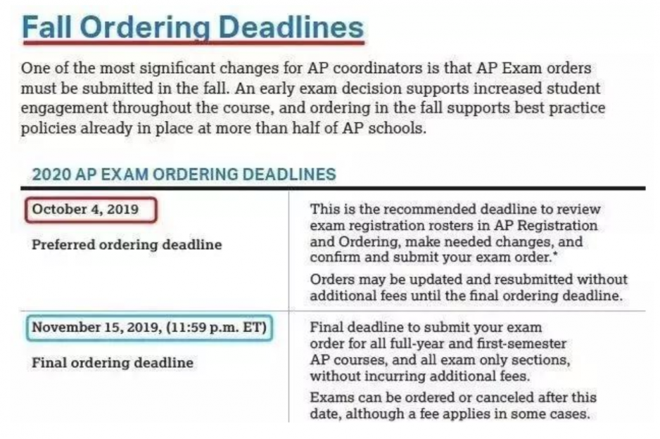 不受限學校AP科目，簡單7步驟教你如何自學AP！ | Ivy-Way留學部落格 | 最即時、完整的美國大學升學資訊