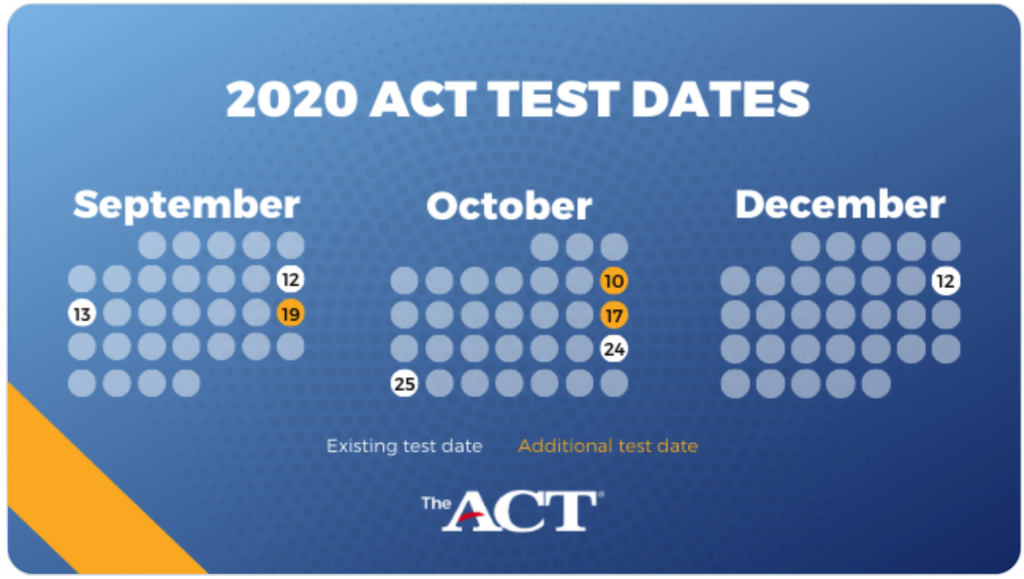 【最新】ACT 新增九月十月考試場次，七月底開始開放報名！ | Ivy-Way留學部落格 | 最即時、完整的美國大學升學資訊