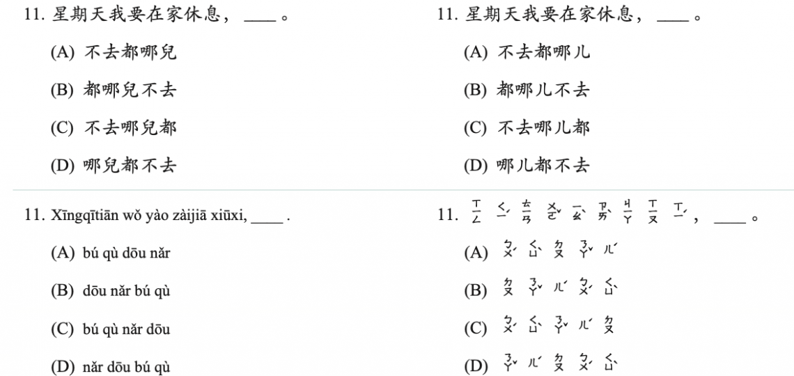 SAT2中文在考什麼？免費試題大方送！ | Ivy-Way留學部落格 | 最即時、完整的美國大學升學資訊