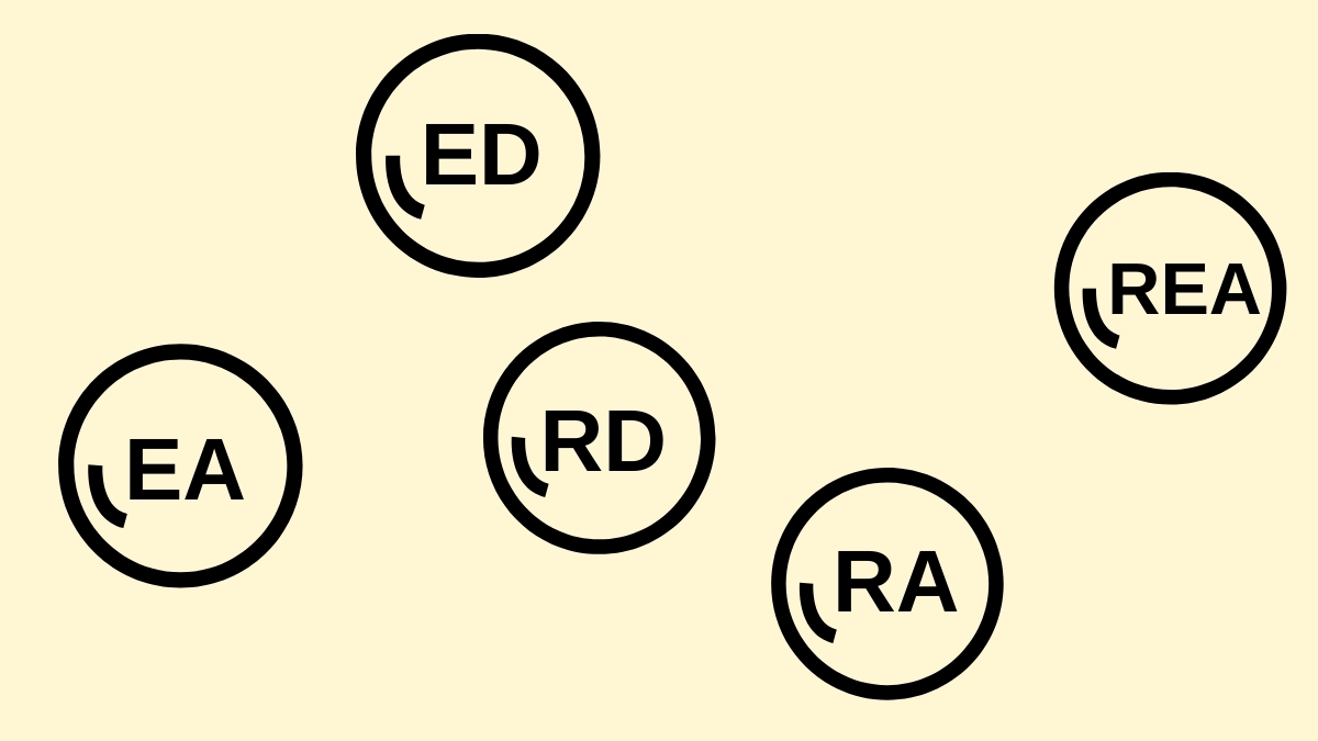 大學不同的申請策略：ED vs. EA vs. REA vs. RD vs. RA | Ivy-Way留學部落格 | 最即時、完整的美國大學升學資訊