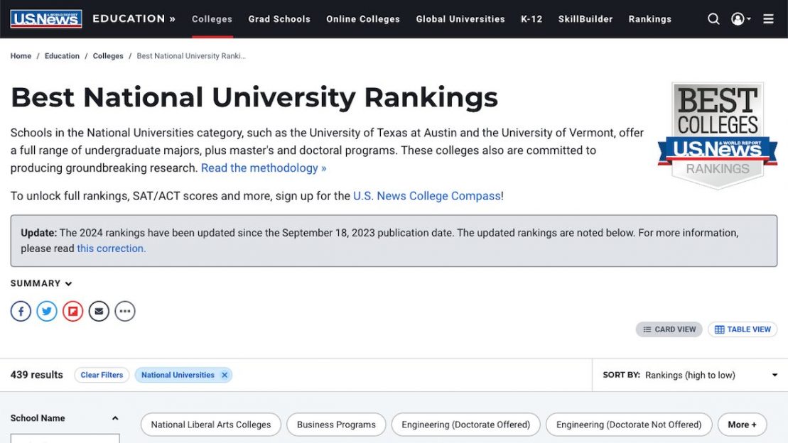 2024 US News全美大學排名！前4名持平，加州大學Merced、Rutgers、Temple大躍進，耶魯小跌 | Ivy-Way留學 ...